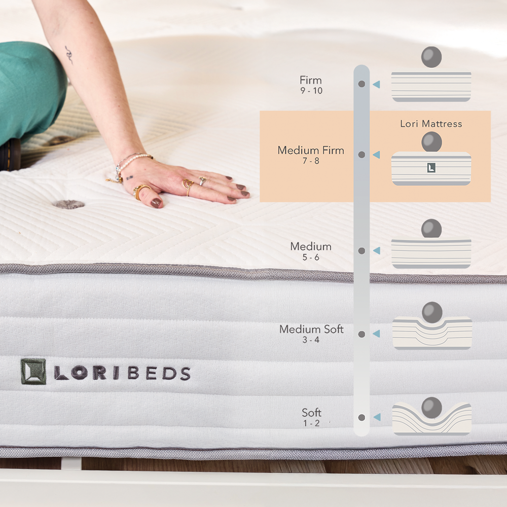 The Lori Mattress - Tailor-Made for Murphy Beds